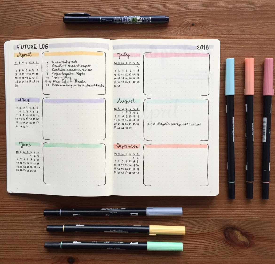 Bullet Journal Future Logs Ideas And Examples Sweet PlanIt Bullet Journal Future Logs Ideas And Examples Sweet PlanIt