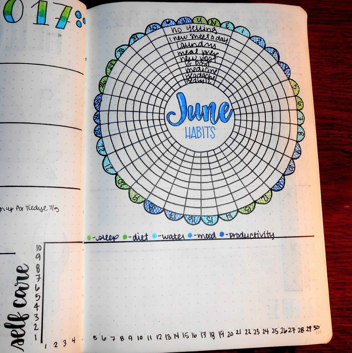 13 Inspiring June Bullet Journal Pages — Sweet PlanIt