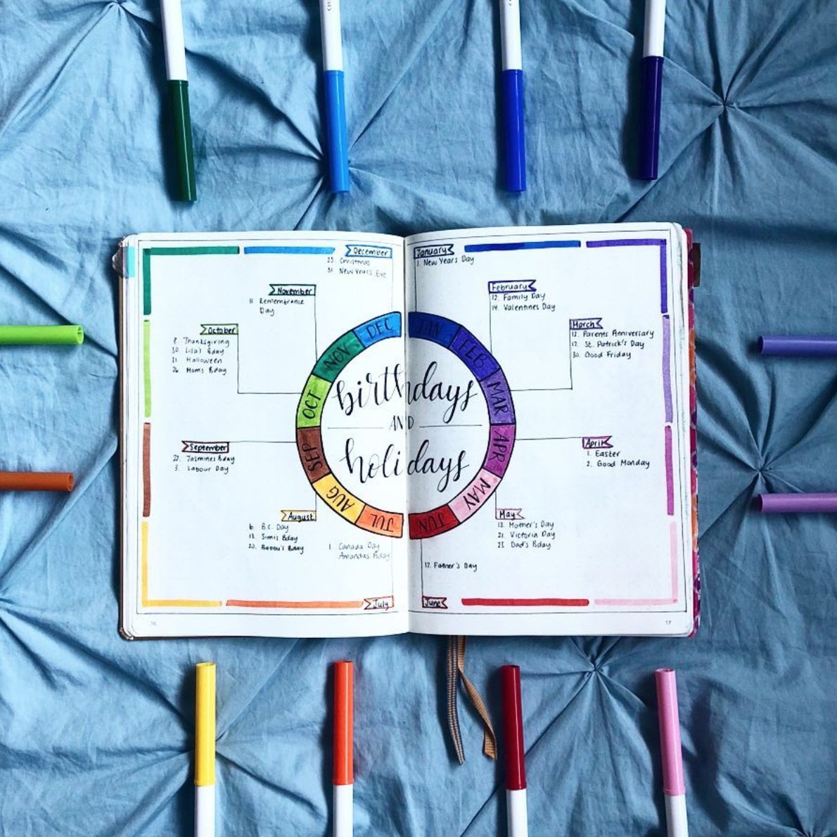 12 Festive Birthday Tracker Ideas for your Bullet Journal — Sweet PlanIt