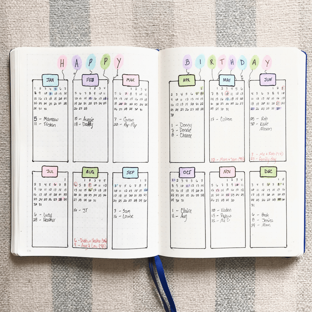 12 Festive Birthday Tracker Ideas for your Bullet Journal — Sweet PlanIt