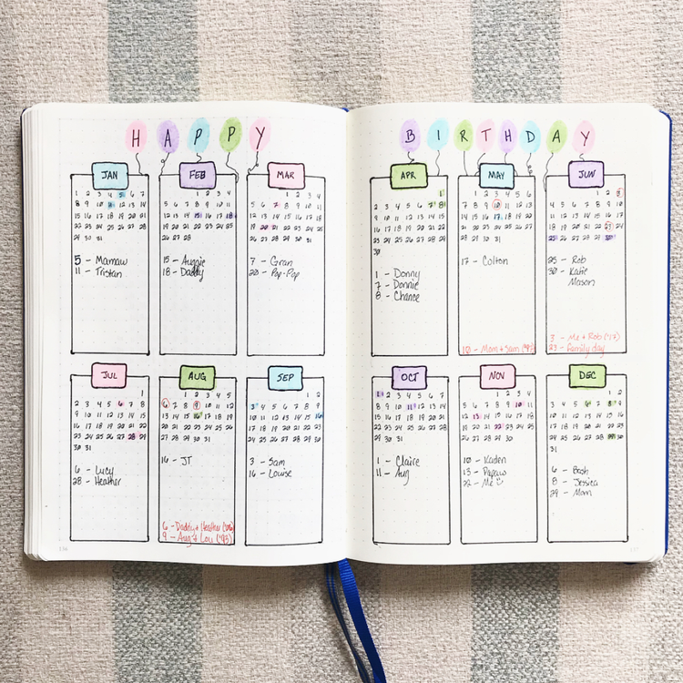 12 Festive Birthday Tracker Ideas for your Bullet Journal — Sweet PlanIt
