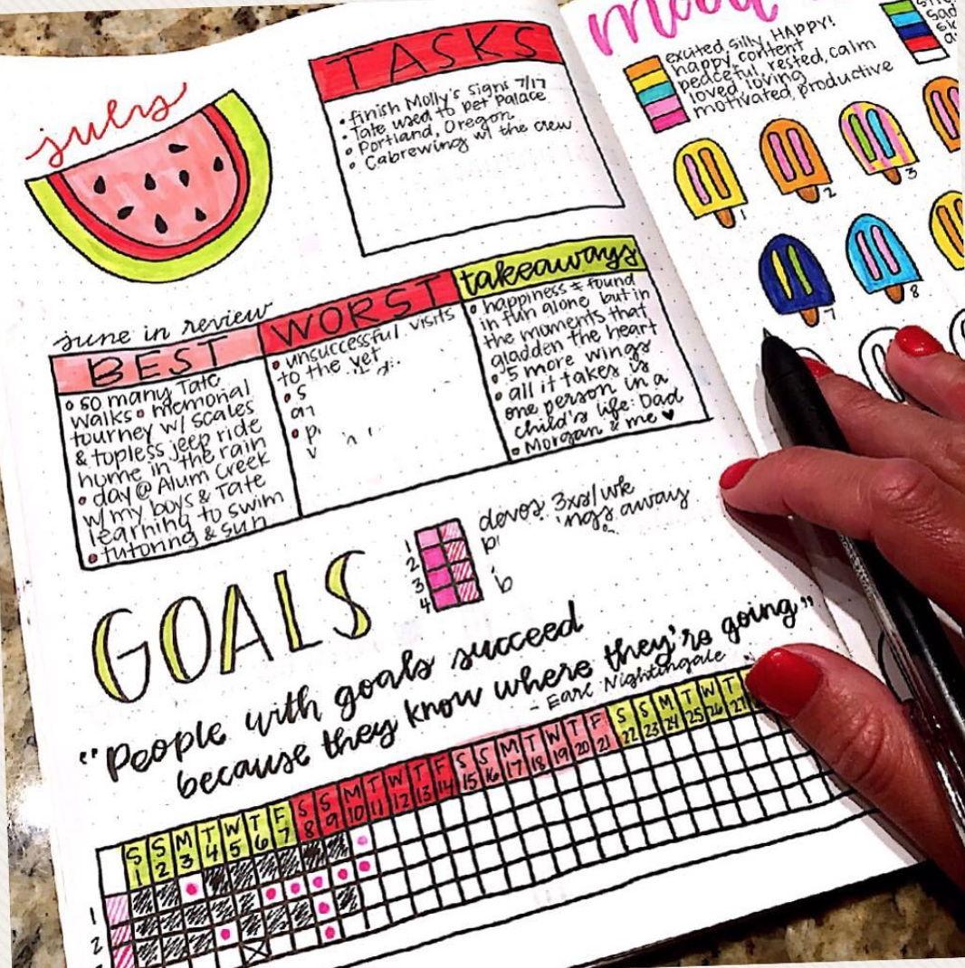 12 Fun July Bullet Journal Page Ideas Sweet PlanIt 12-fun-july-bullet-journal-page-ideas-sweet-planit