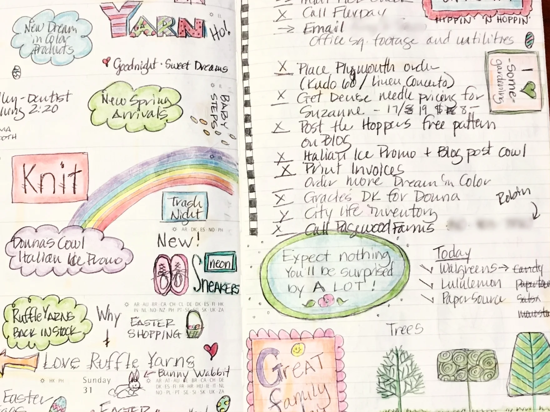 Planner Vs Bullet Journal Which Is Best Sweet PlanIt Planner Vs Bullet Journal Which Is Best Sweet PlanIt