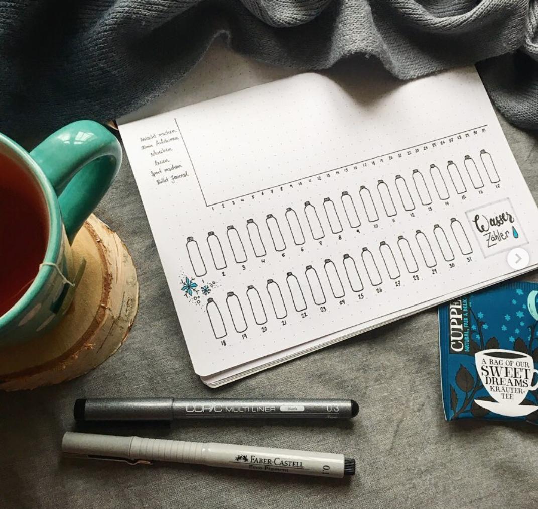 Bullet Journal Water Trackers — Sweet PlanIt