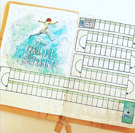 How to Make a Bullet Journal for Running — Sweet PlanIt