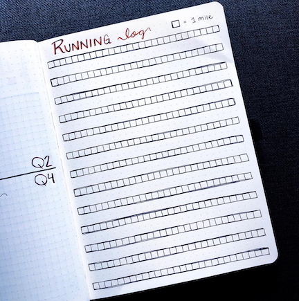 How to Make a Bullet Journal for Running — Sweet PlanIt