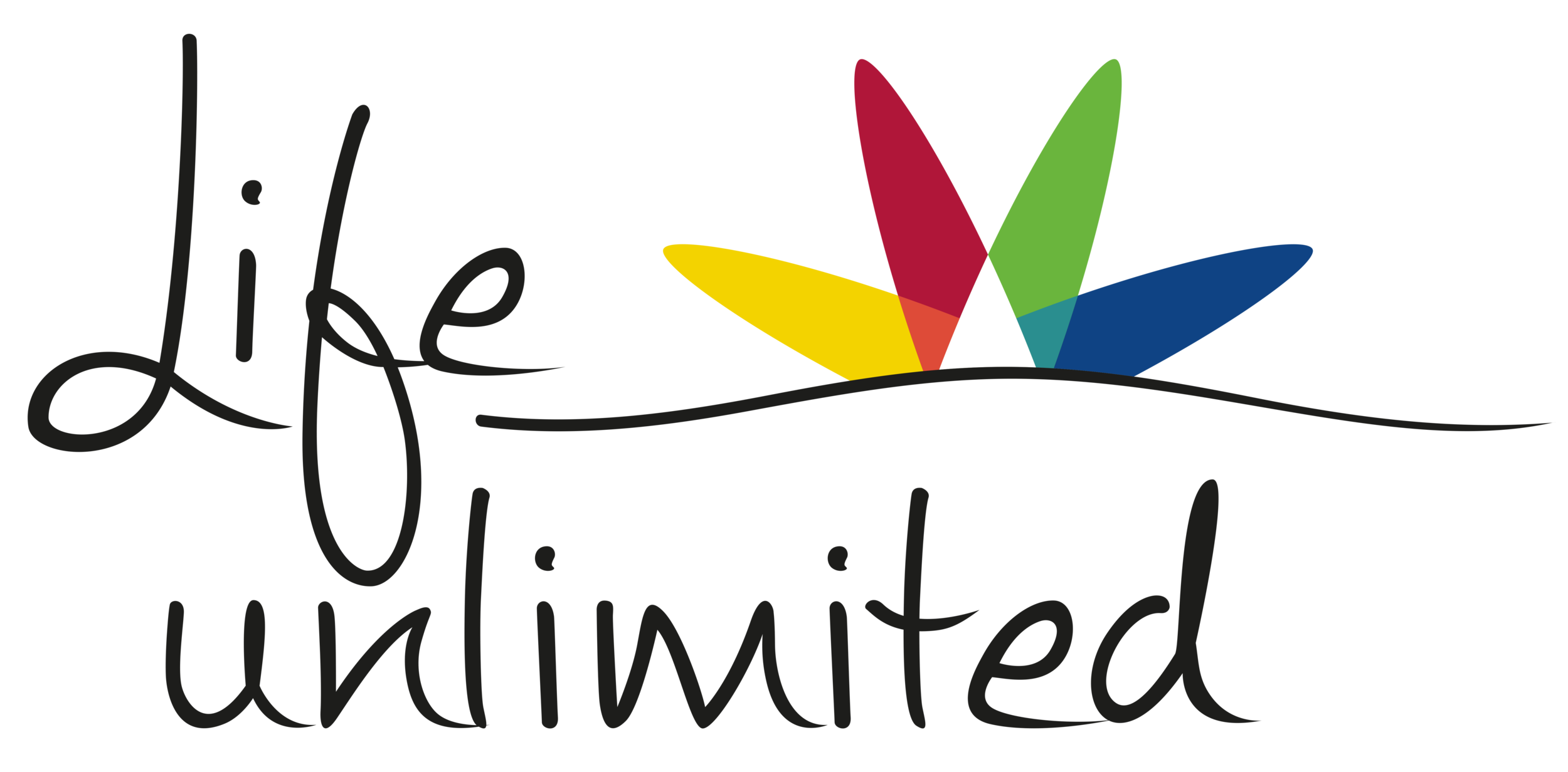 Alles über uns — Life unlimited