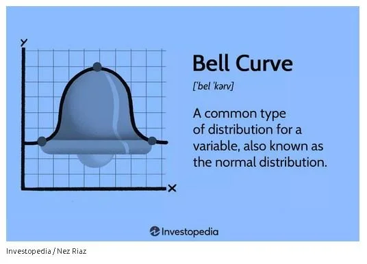 The “Death Wave” phenomenon nobody is talking about — Virginia Stoner ...