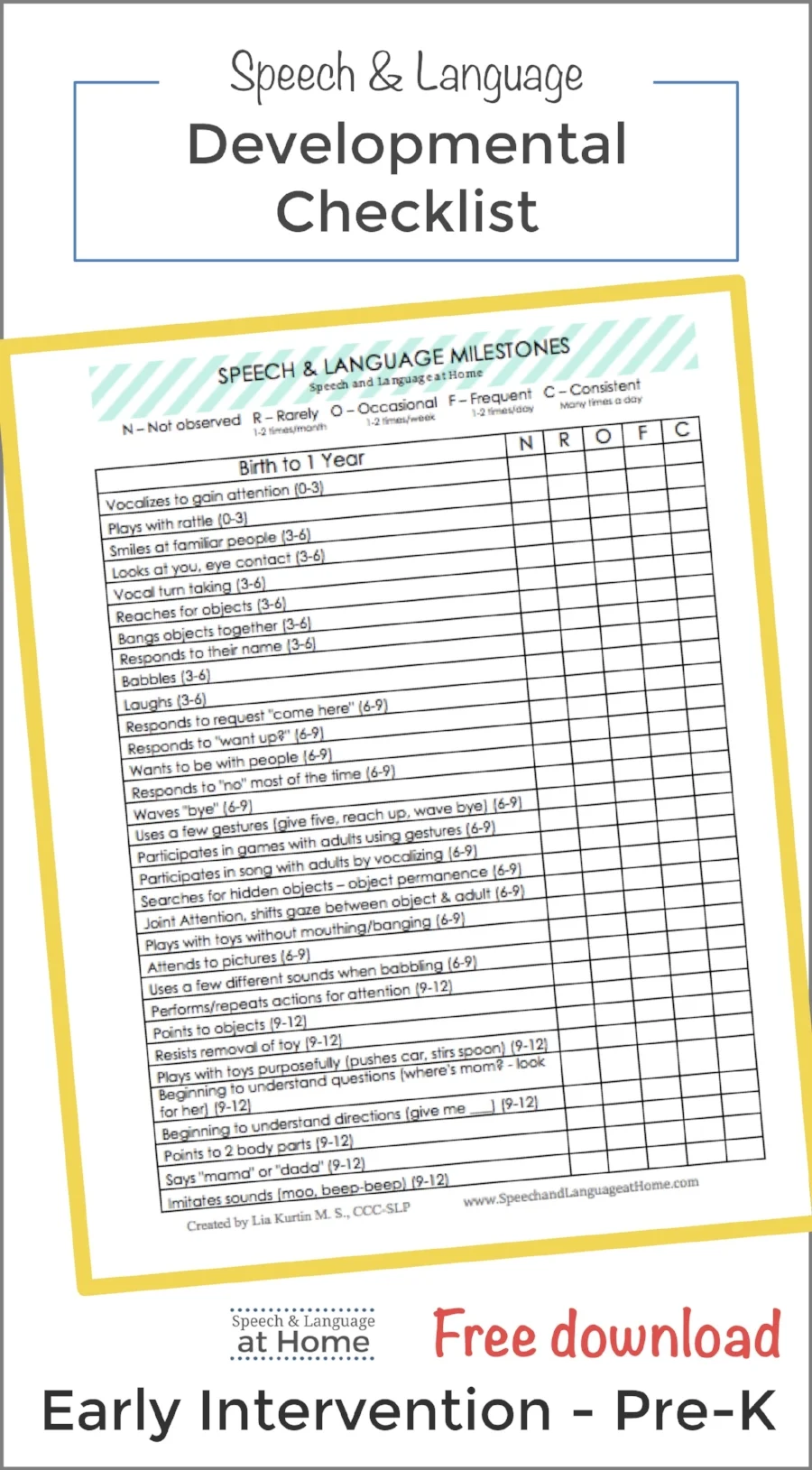 Developmental Milestones Speech Therapy At Home Providing Early