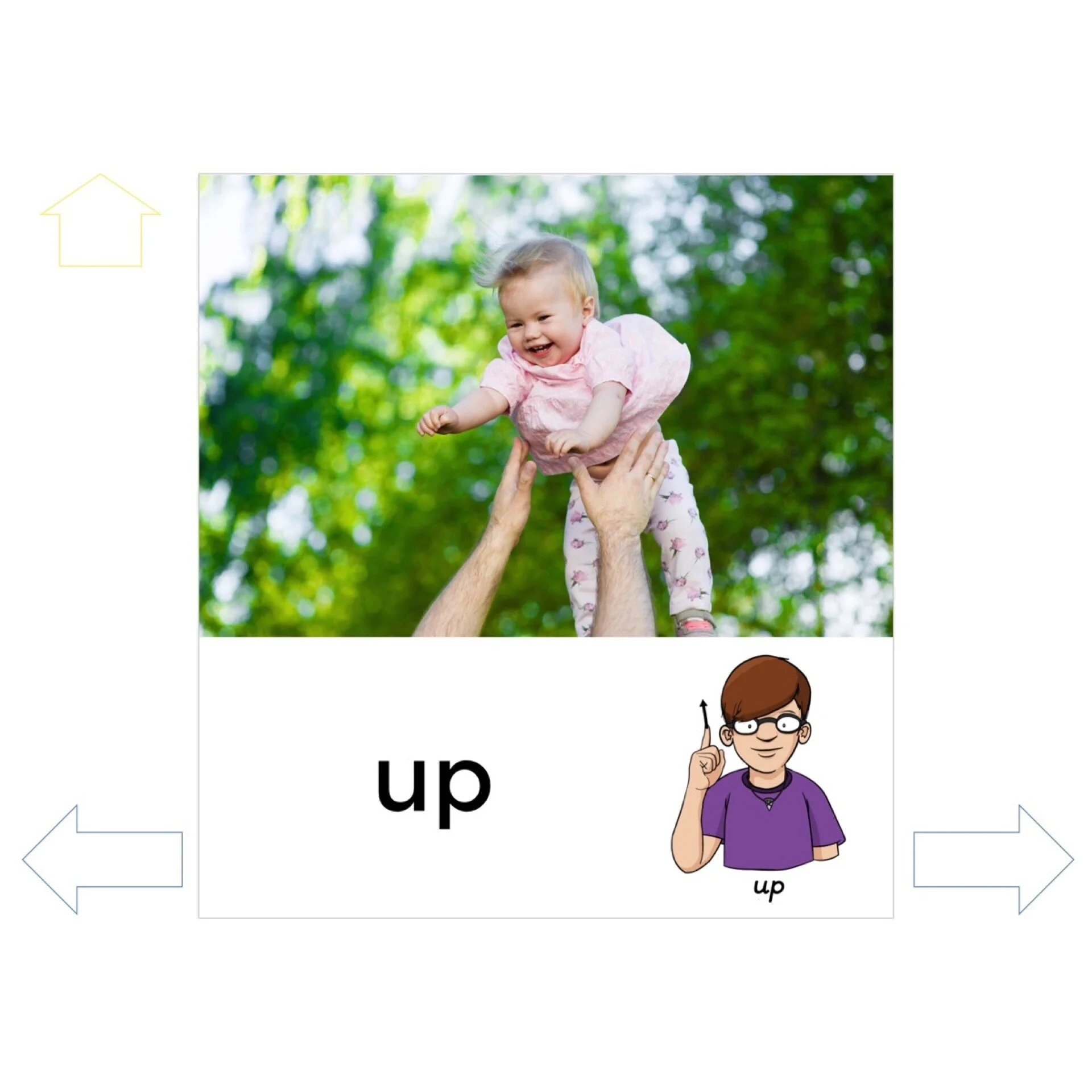 Baby Sign Language For Opposite Infant Communication Via Baby Sign