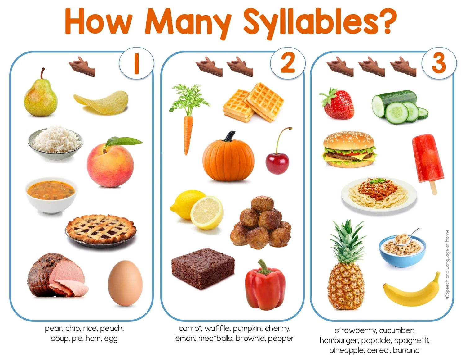 November Kindergarten Speech Activities You Can Do At Home — SLP