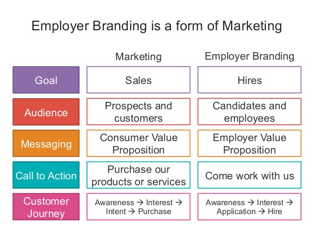 How Marriott Became The No. 1 Luxury Brand Thanks to Their Video ...