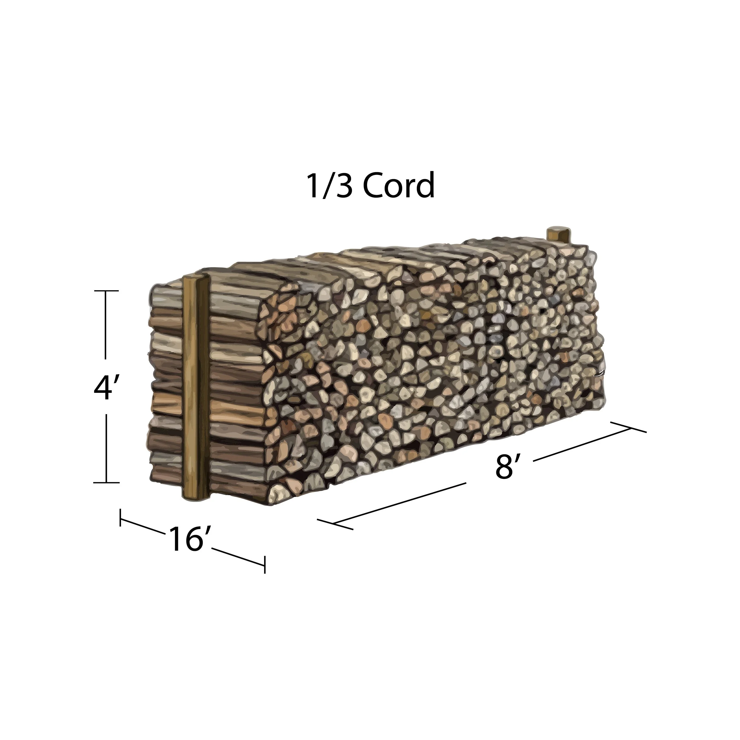 Firewood Delivery — Supreme Scapes