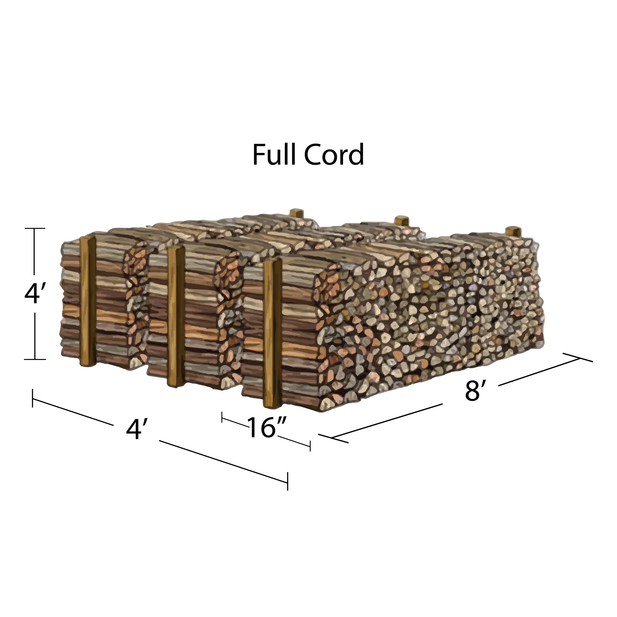 Firewood Delivery — Supreme Scapes