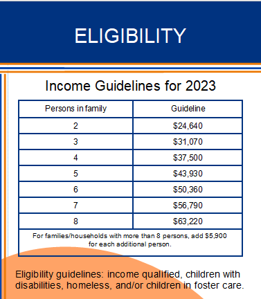 Head Start/ Early Head Start Eligibility — CCS Early Learning