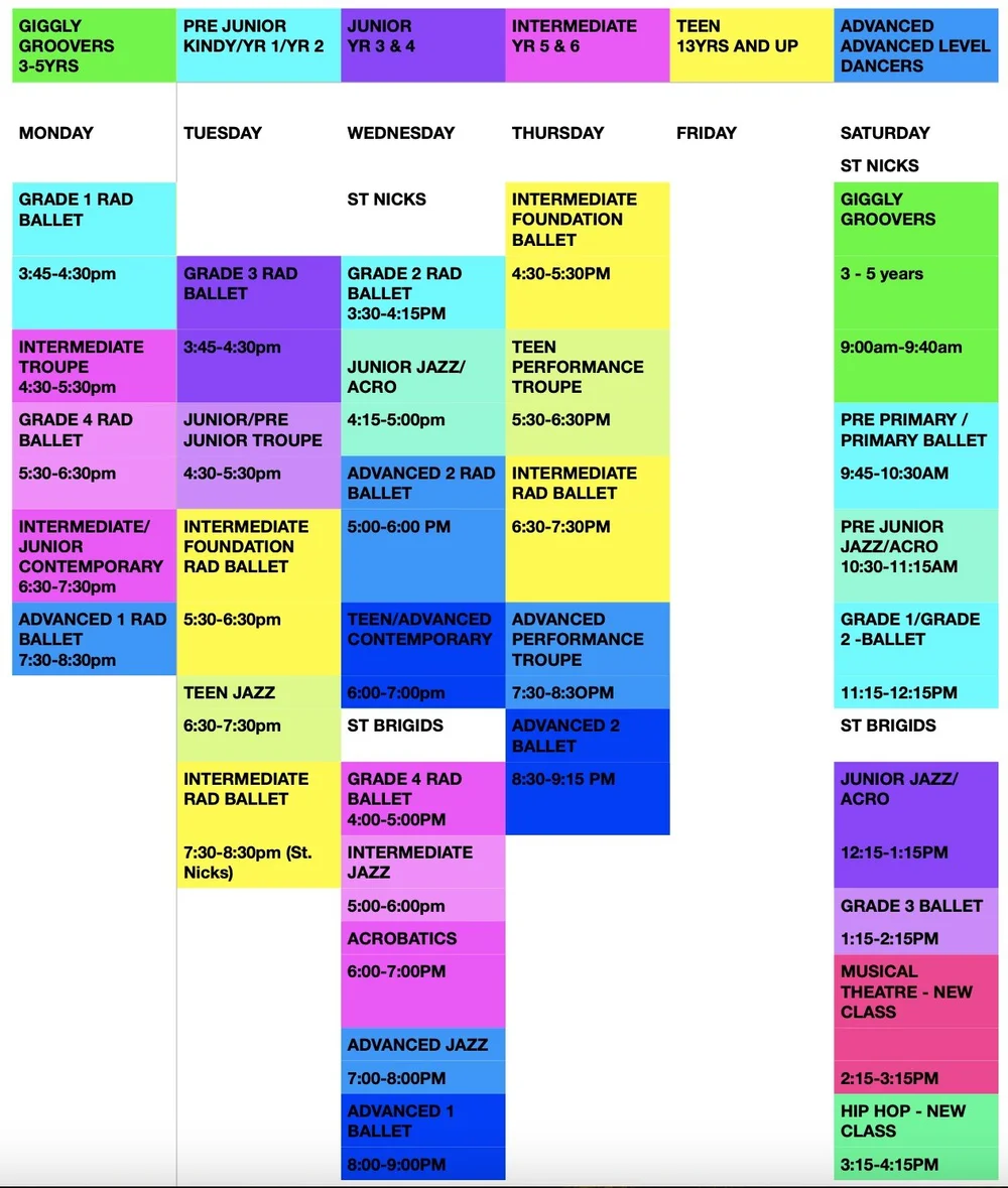 COOGEE TIMETABLE — Empire Performing Arts