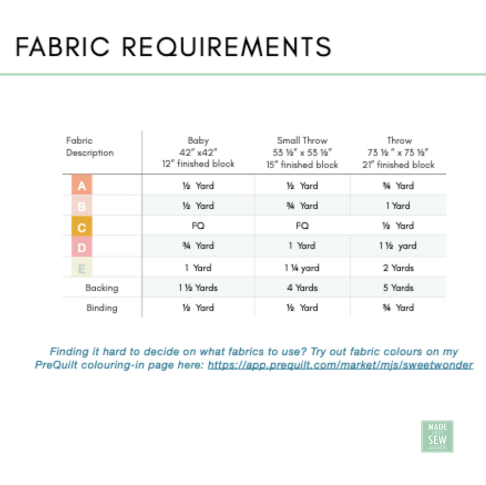 Quilt Fabric Measurements