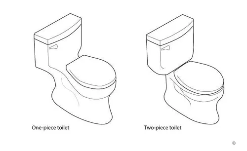 Choosing a Toilet For a Bathroom Remodeling Project — Degnan Design ...