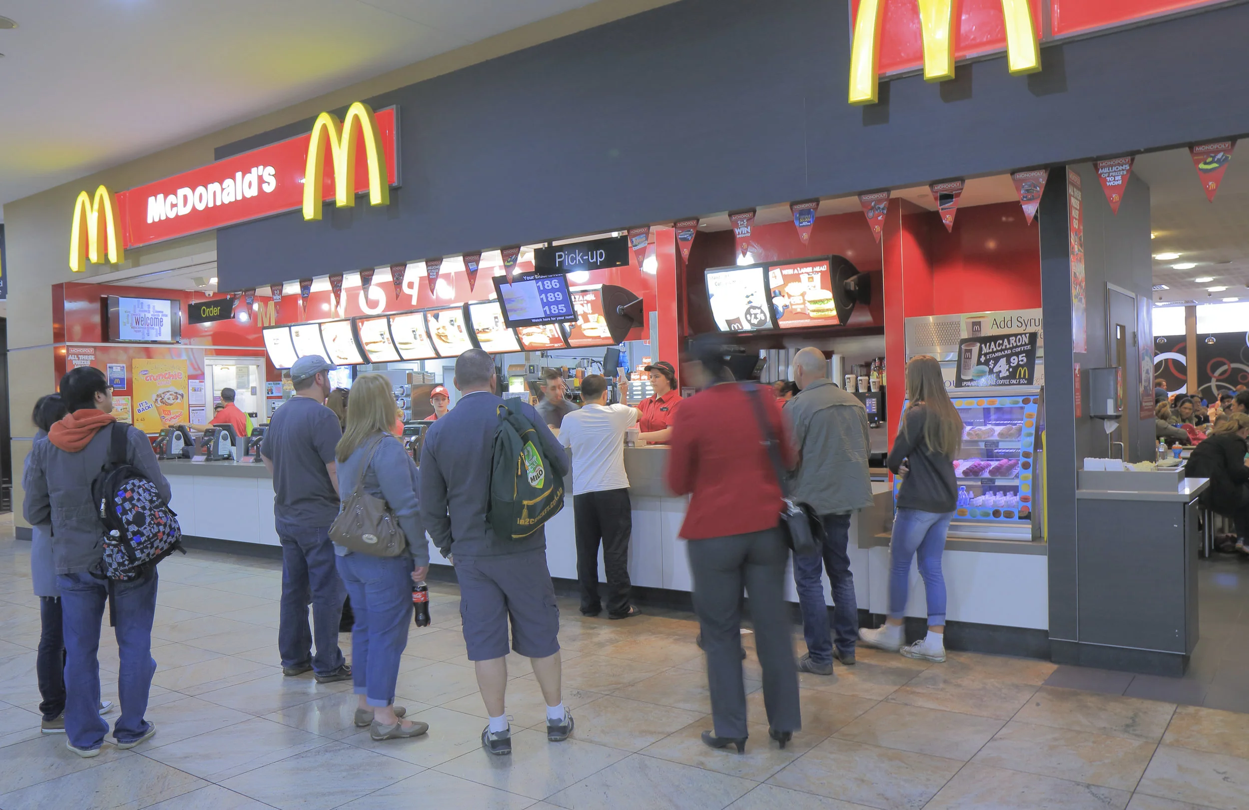 About the Culinary Industry — The Culinary Pro