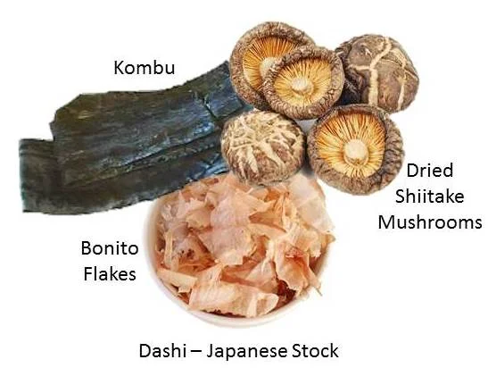 About Stocks — The Culinary Pro