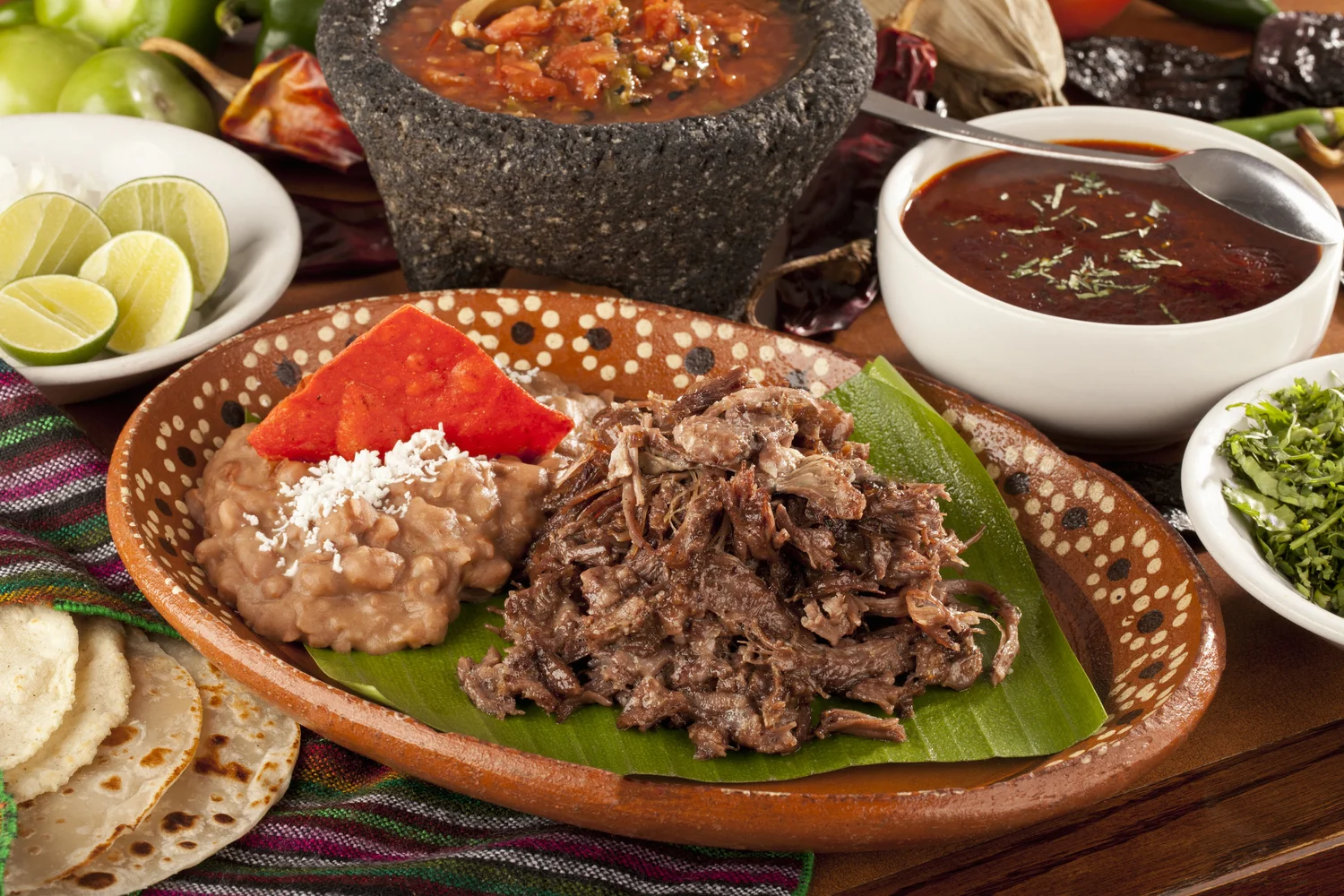 Latin America — The Culinary Pro