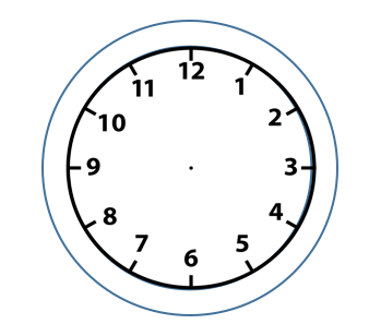 Plate Presentations — The Culinary Pro