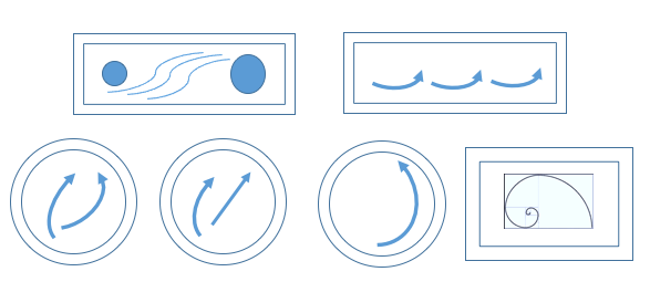 Plate Presentations — The Culinary Pro