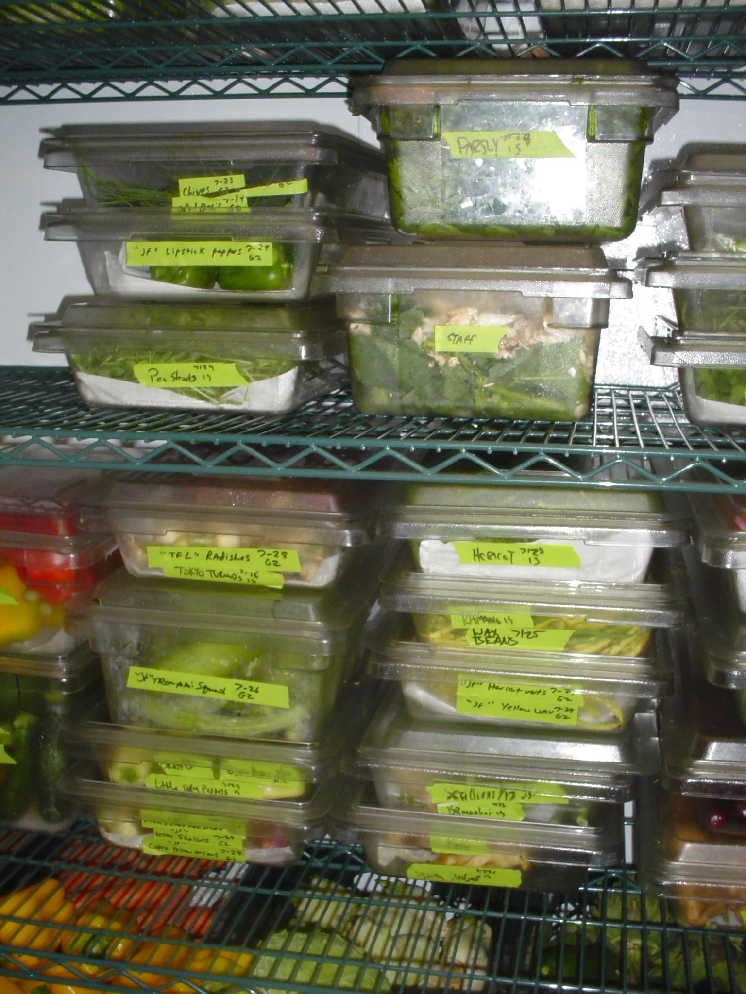 Vegetables, Grains, and Legumes — The Culinary Pro