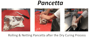 Dry Curing — The Culinary Pro