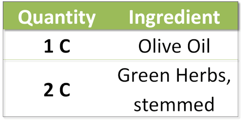 Infused Oils — The Culinary Pro