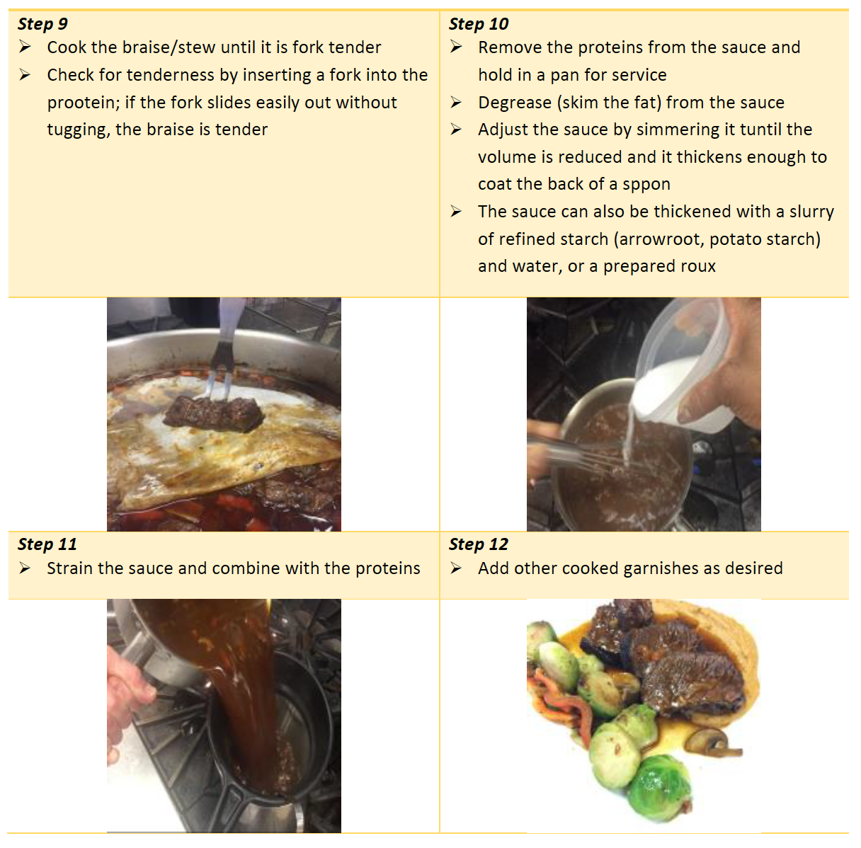 Braise & Stew Preparation — The Culinary Pro
