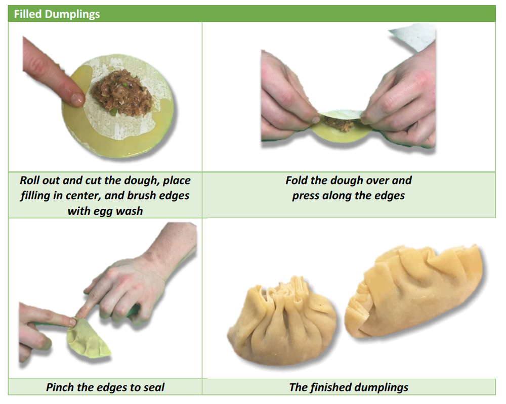 Dumplings — The Culinary Pro