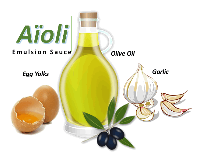 Cold Sauces — The Culinary Pro