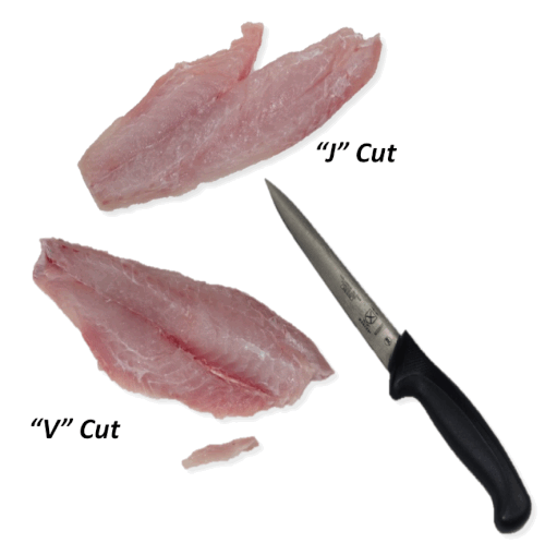 Fish and Shellfish Fabrication Methods — The Culinary Pro