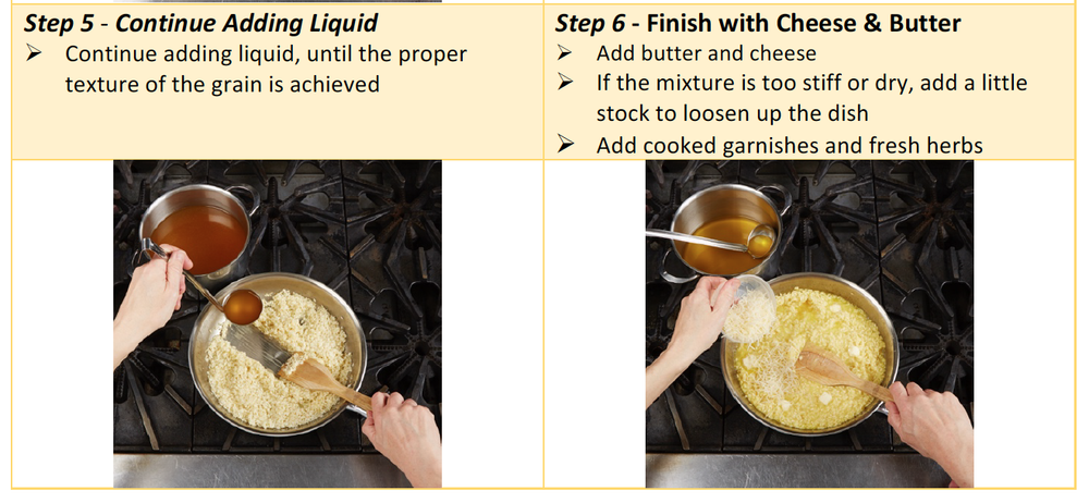 Grain Cooking Methods — The Culinary Pro