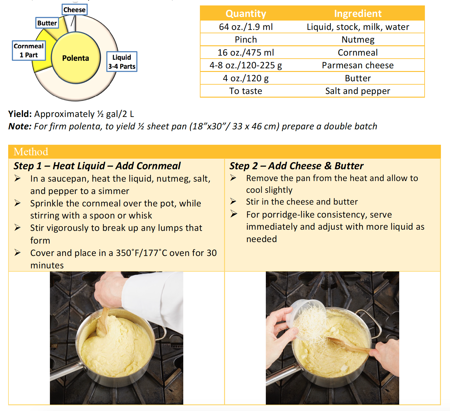 Grain Cooking Methods — The Culinary Pro