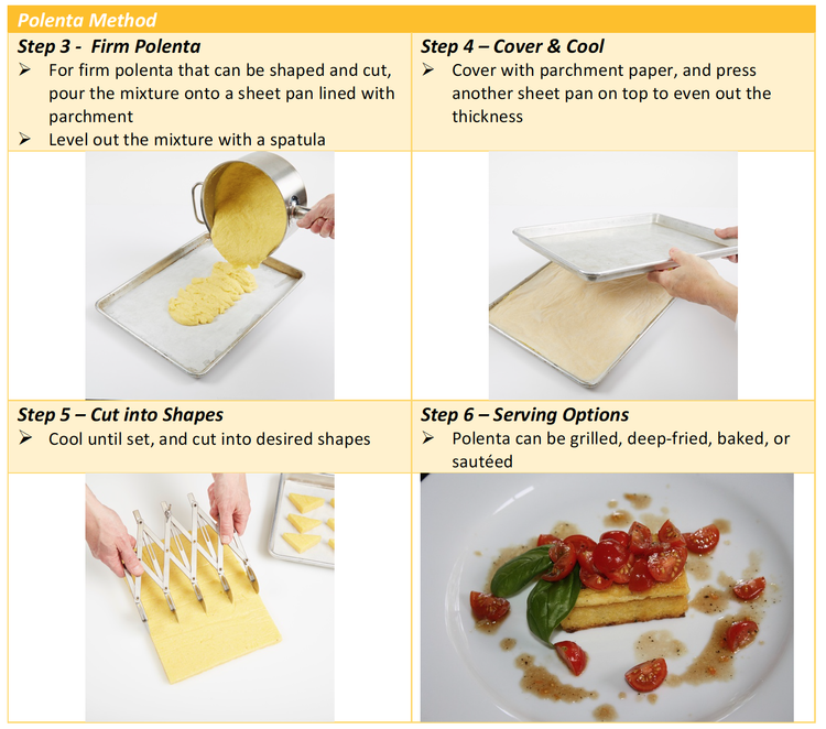 Grain Cooking Methods — The Culinary Pro