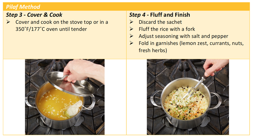 Grain Cooking Methods — The Culinary Pro