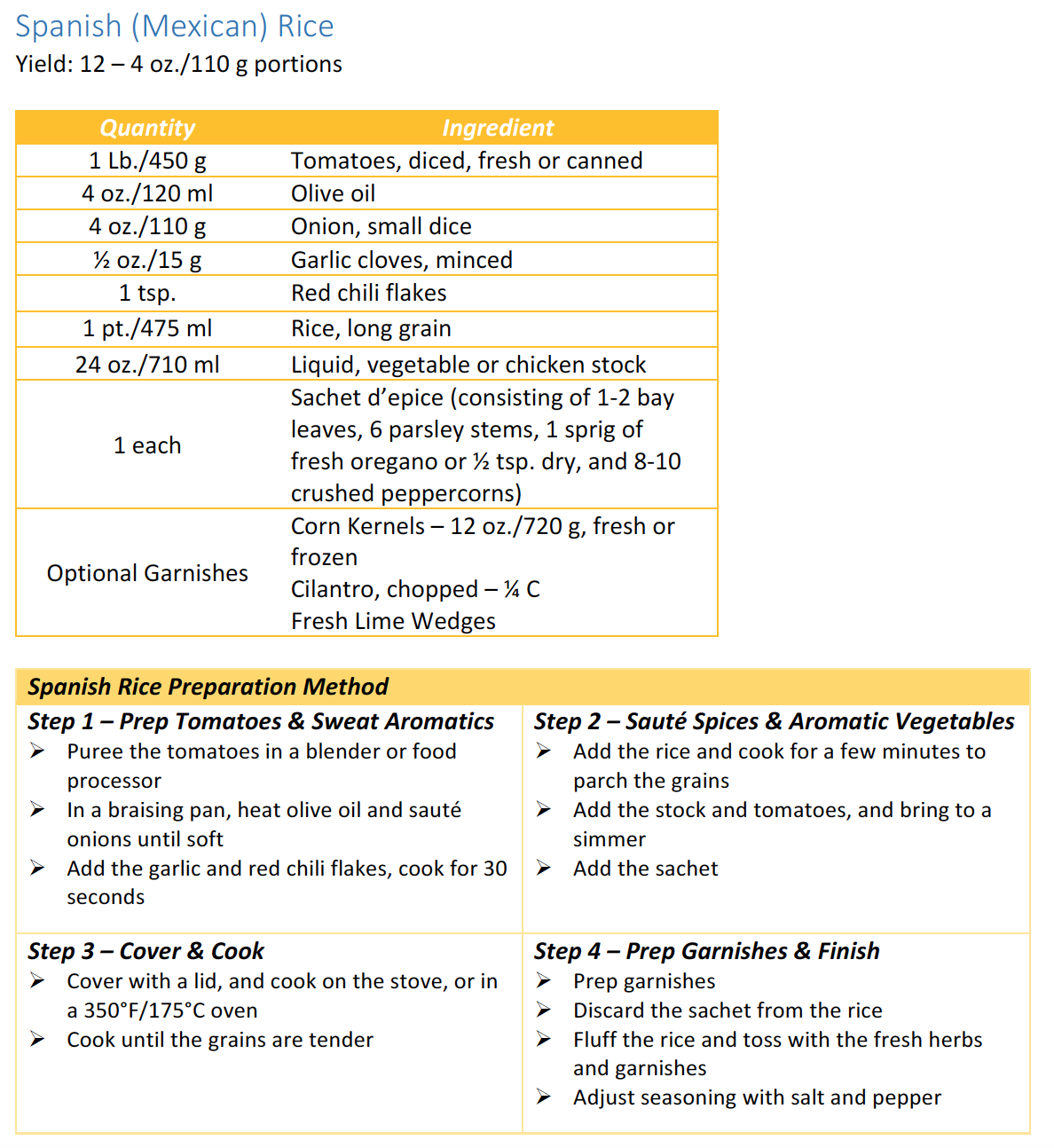 Grain Cooking Methods — The Culinary Pro