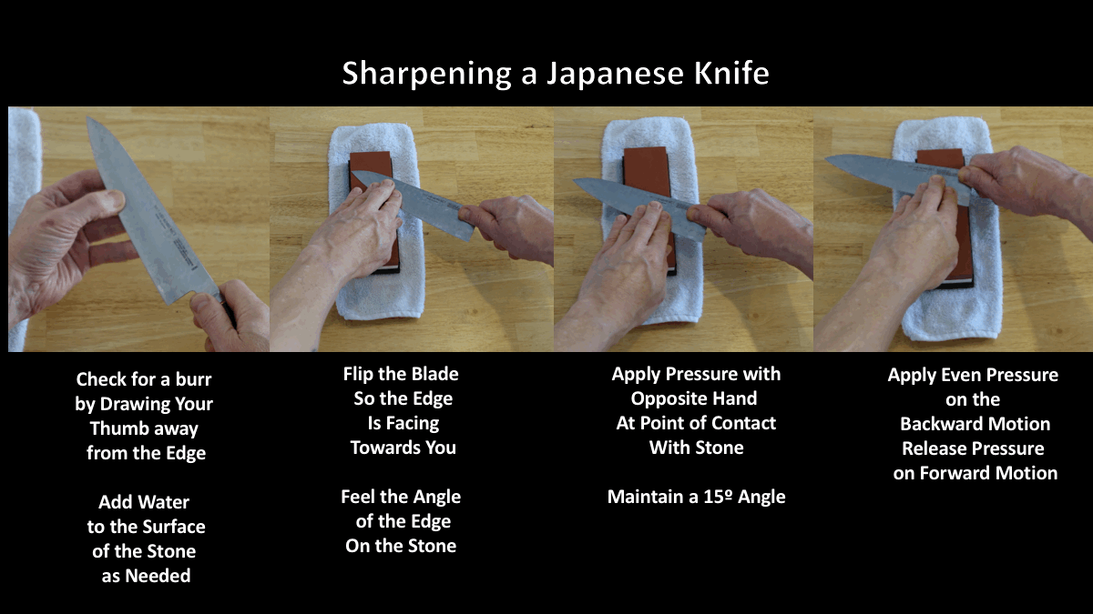 Japanese Cutlery — The Culinary Pro