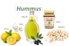 Hummus — The Culinary Pro