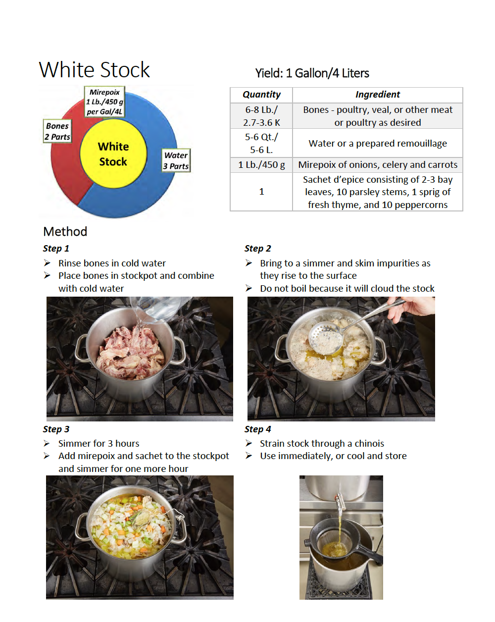 White Stock — The Culinary Pro