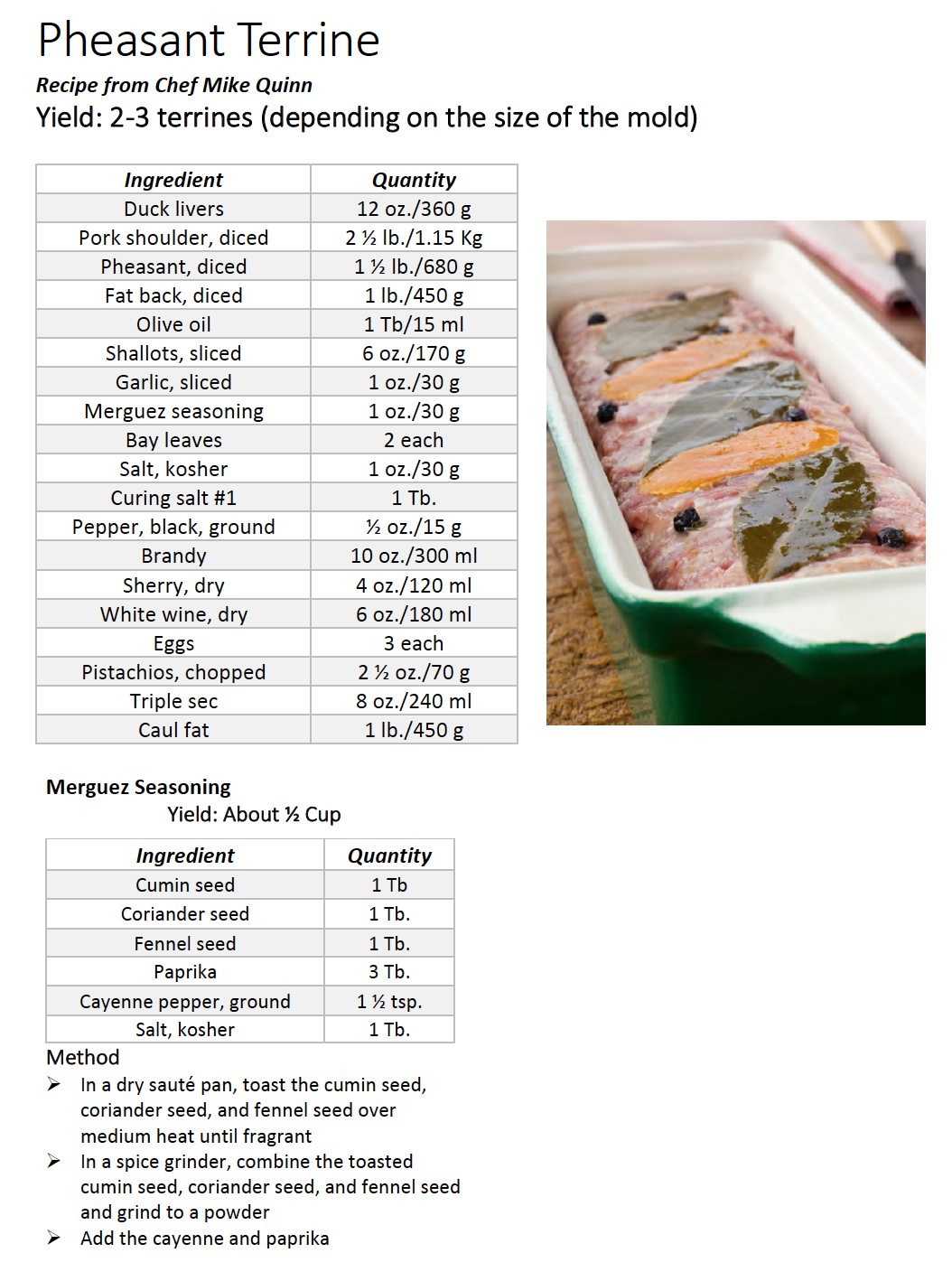 Pheasant Pâté — The Culinary Pro
