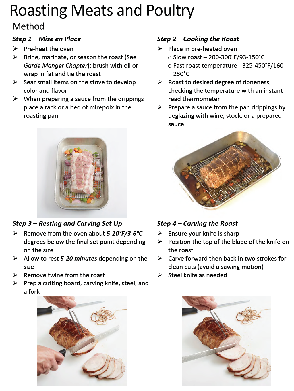 Roasting and Baking Proteins — The Culinary Pro