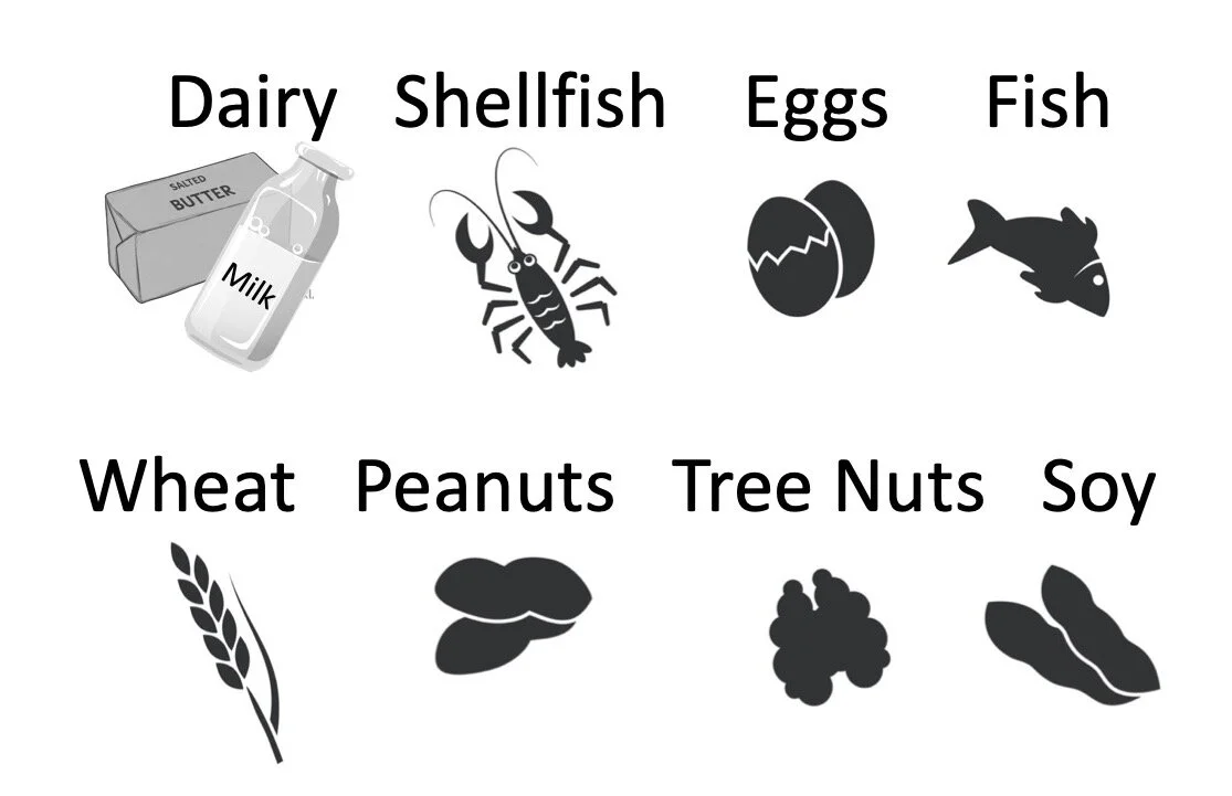 Food Allergies — The Culinary Pro