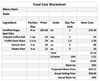 Calculating Food Cost — The Culinary Pro