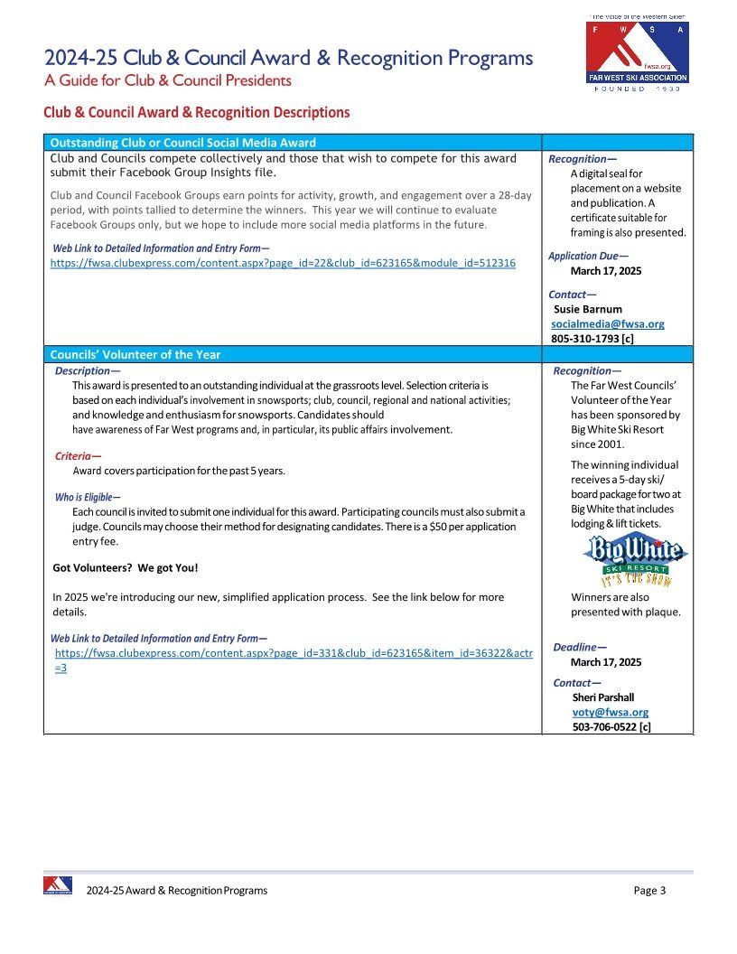 FWSA — NWSCC