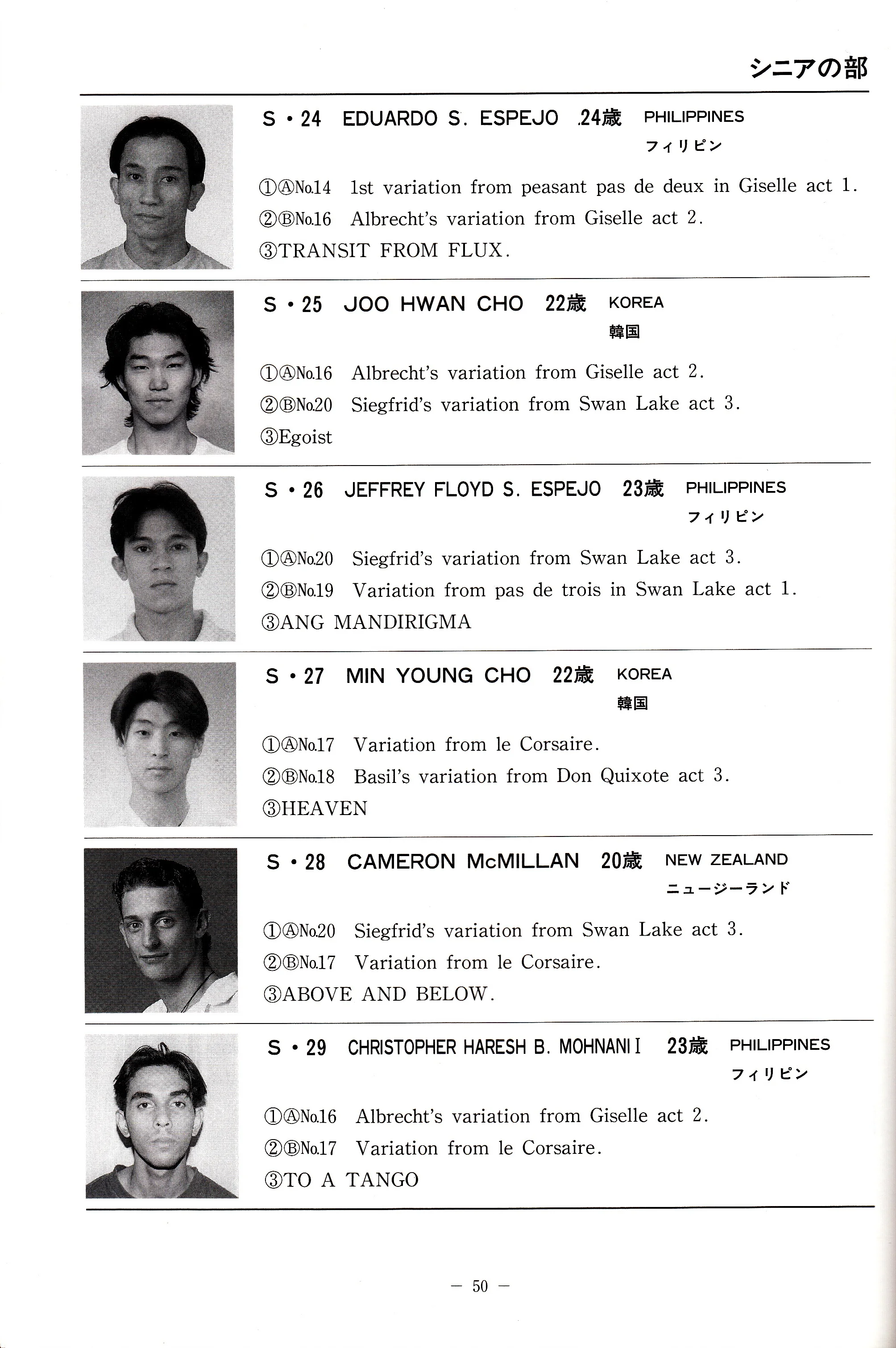 This Month in BM History: August 1997 — Ballet Manila Archives