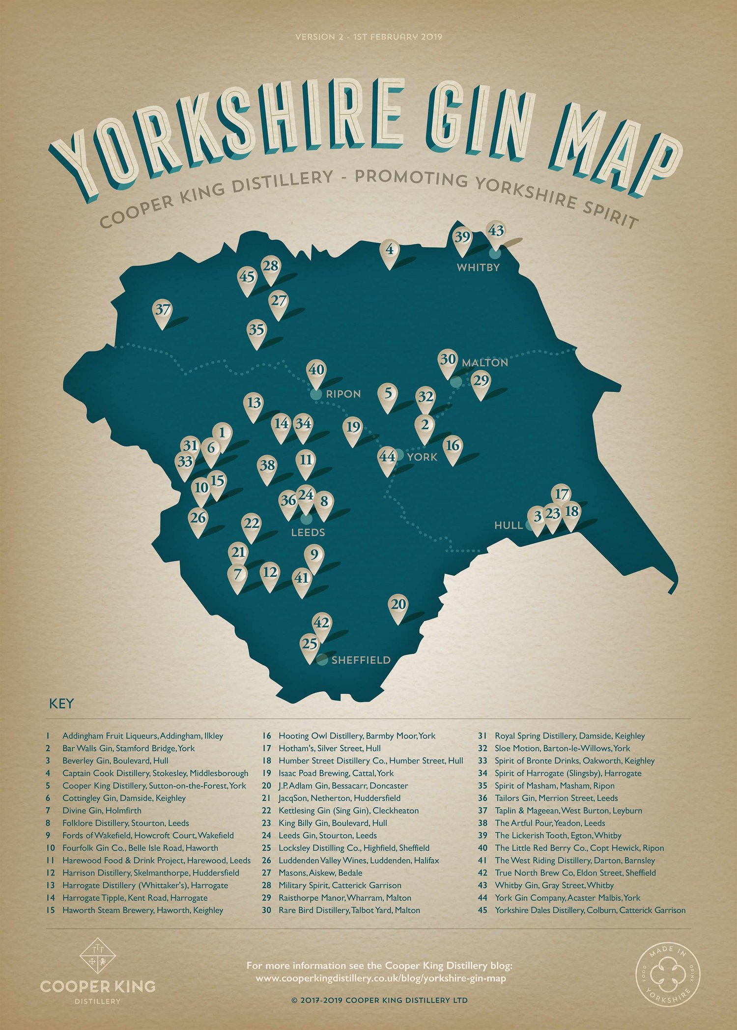 Yorkshire Gin Map — Cooper King Distillery®