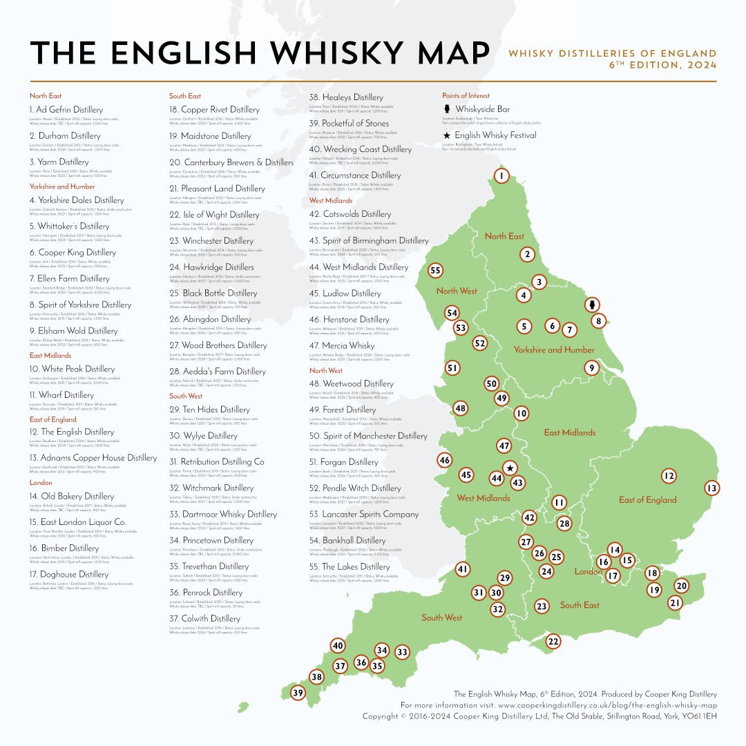 The English Whisky Map — Cooper King Distillery®